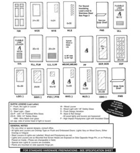 Wood Design - Bildisco Door Mfg. New Jersey's Premier Door Company